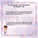 12 Fractions on a Number Line Worksheet PDF | Free Printables