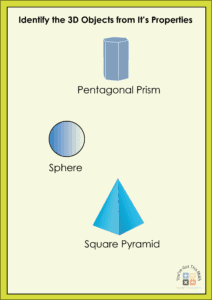 Free Faces Edges and Vertices Worksheet | 4 Fun Activities