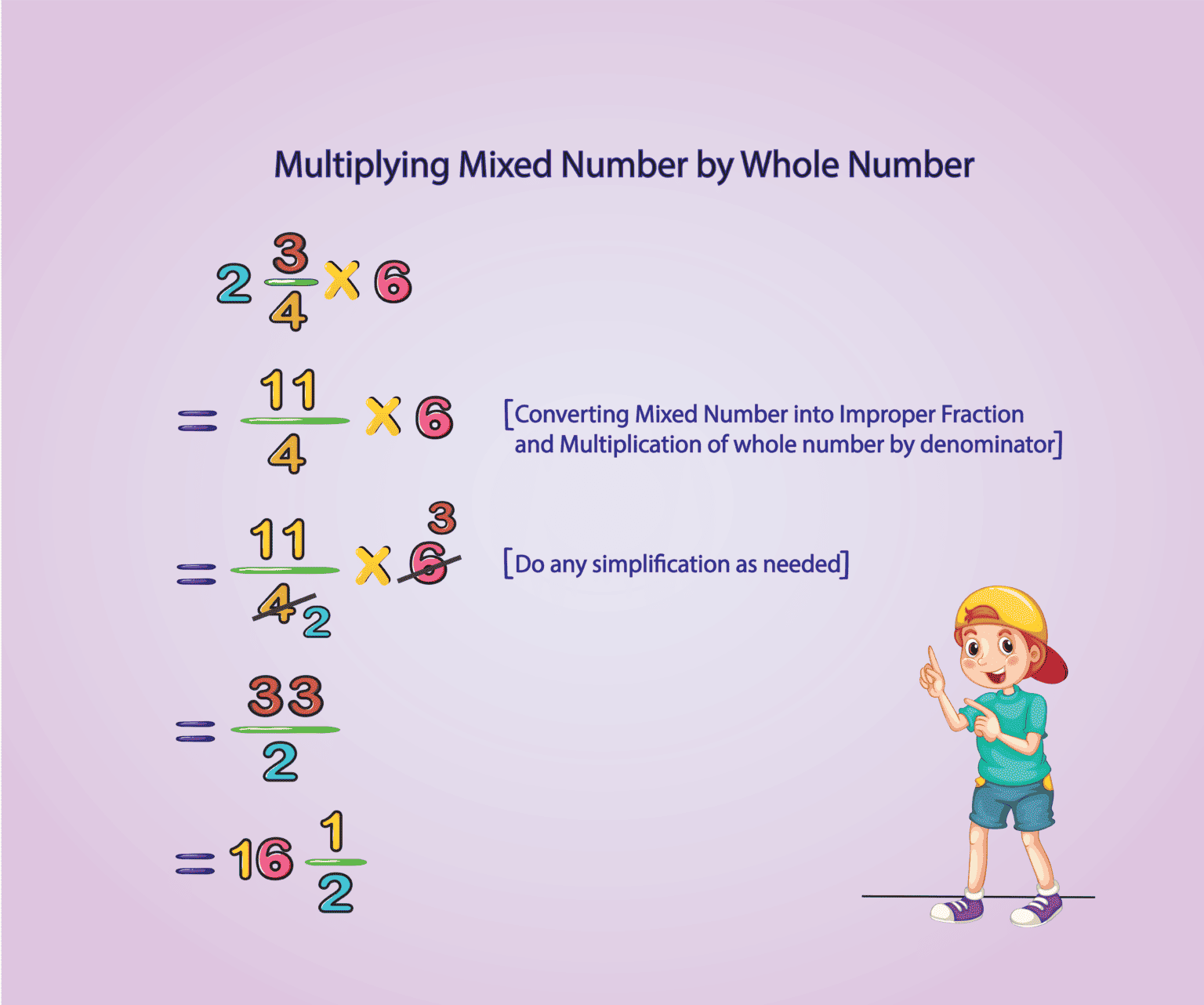 5 Free Multiplying Mixed Numbers Worksheet | Fun Activities
