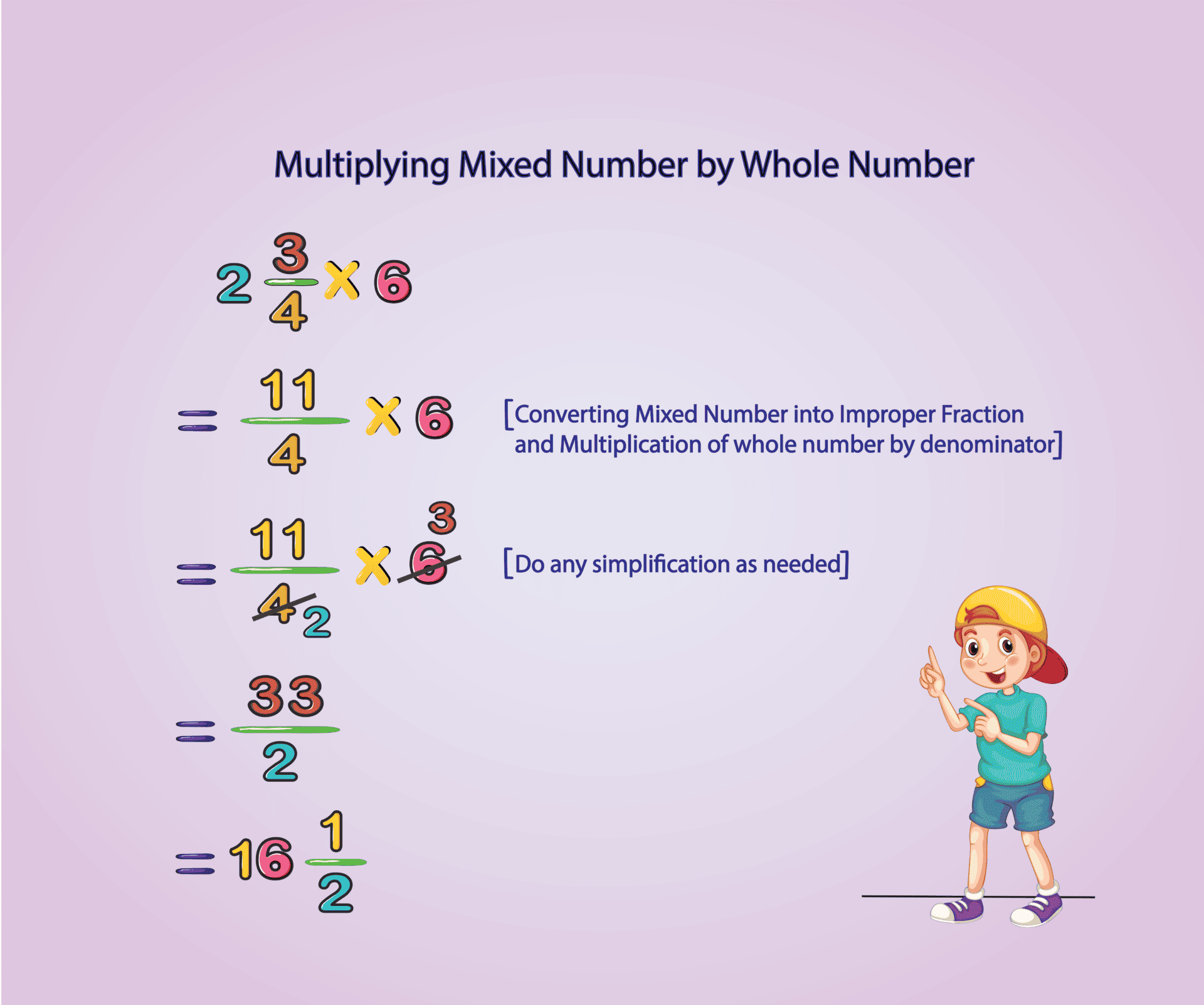 5 Free Multiplying Mixed Numbers Worksheet | Fun Activities
