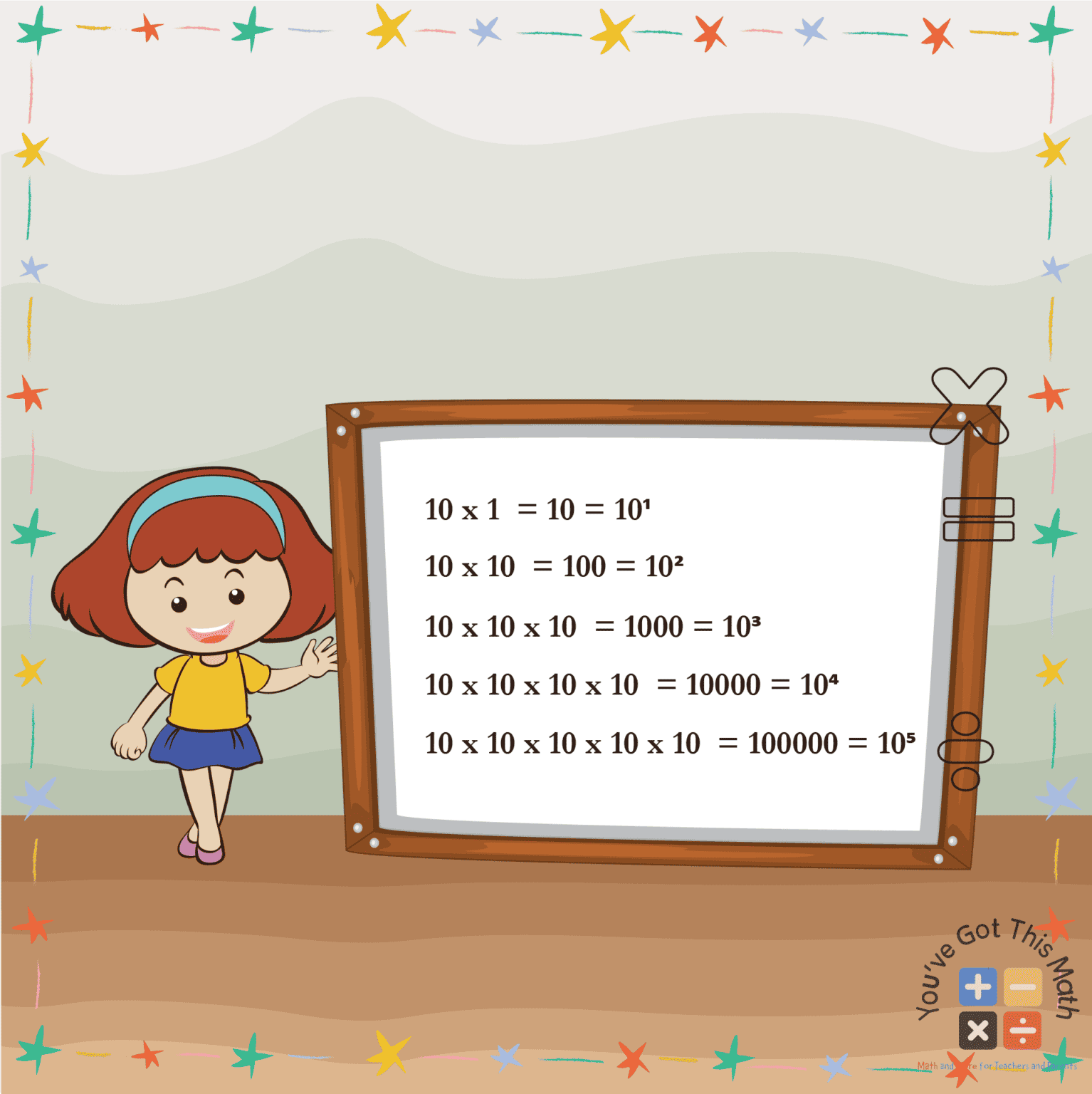 10 Free Multiplying and Dividing by Powers of 10 Worksheets