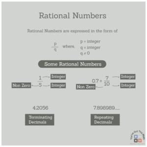 How to Identify Rational and Irrational Numbers | Free Worksheets