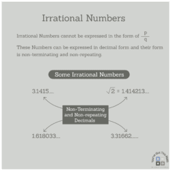 How to Identify Rational and Irrational Numbers | Free Worksheets
