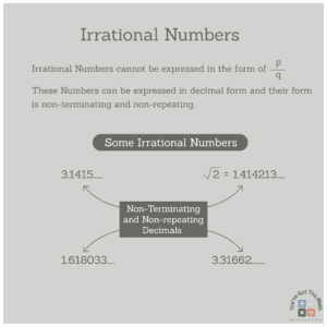 How to Identify Rational and Irrational Numbers | Free Worksheets