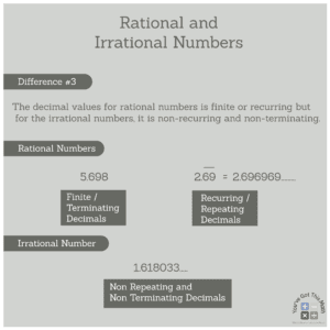 How to Identify Rational and Irrational Numbers | Free Worksheets