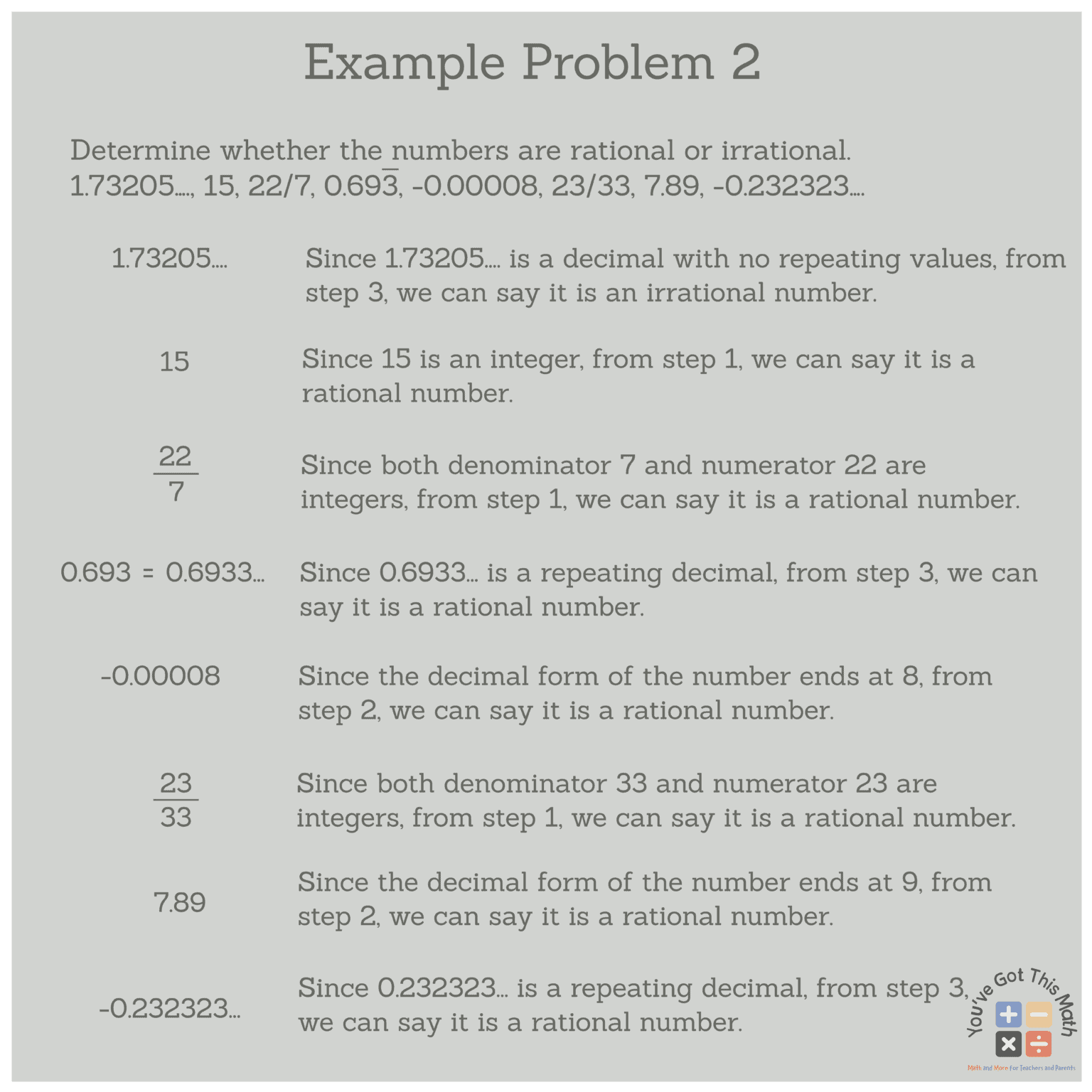 How to Identify Rational and Irrational Numbers | Free Worksheets