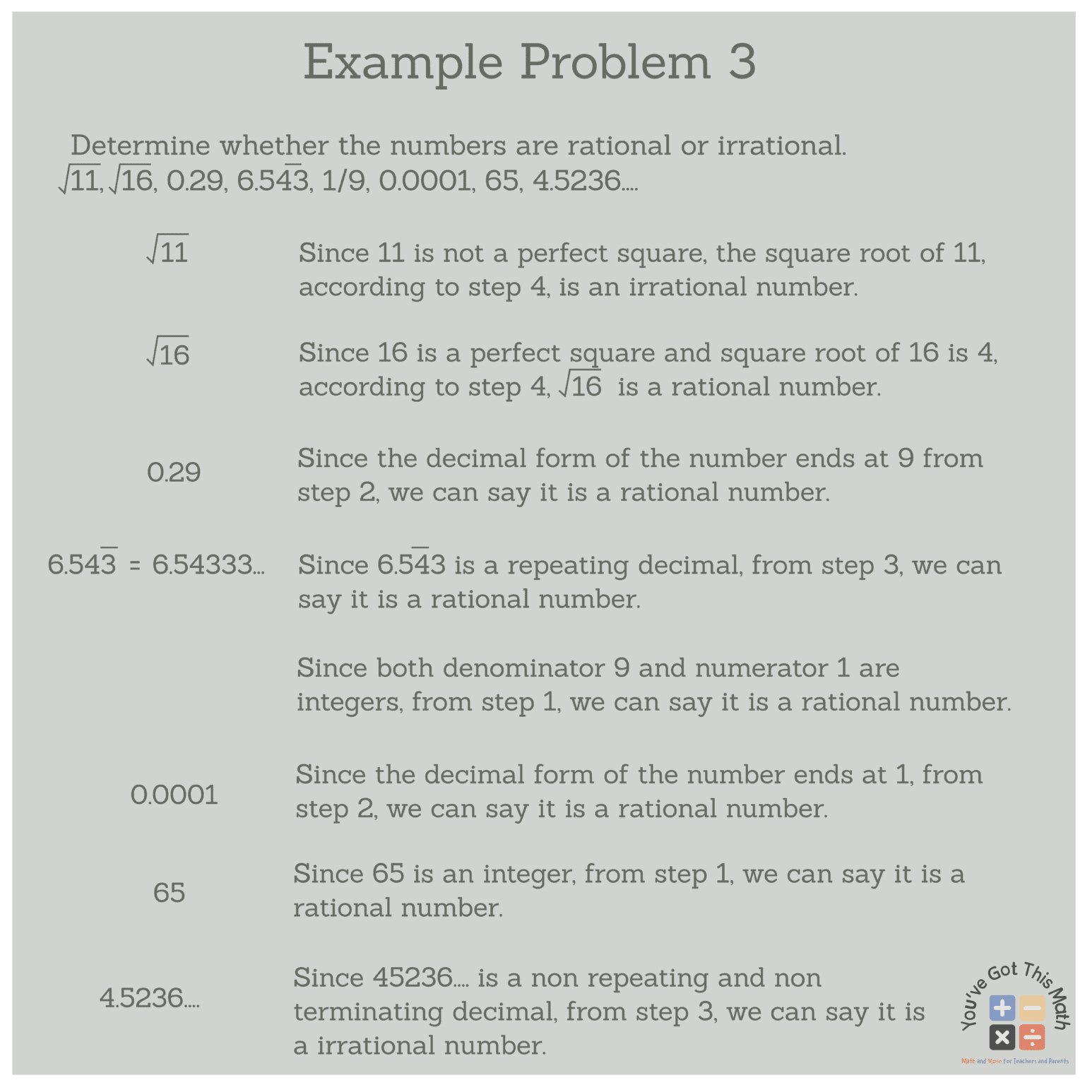 How to Identify Rational and Irrational Numbers | Free Worksheets