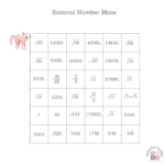 How to Identify Rational and Irrational Numbers | Free Worksheets