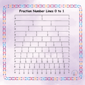 12 Fractions on a Number Line Worksheet PDF | Free Printables