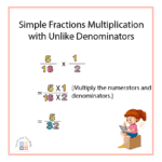Multiplying Fractions with Unlike Denominators | 9 Worksheets