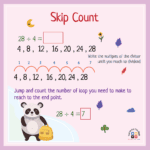 7 Fun Division Anchor Chart Examples | Free Printable