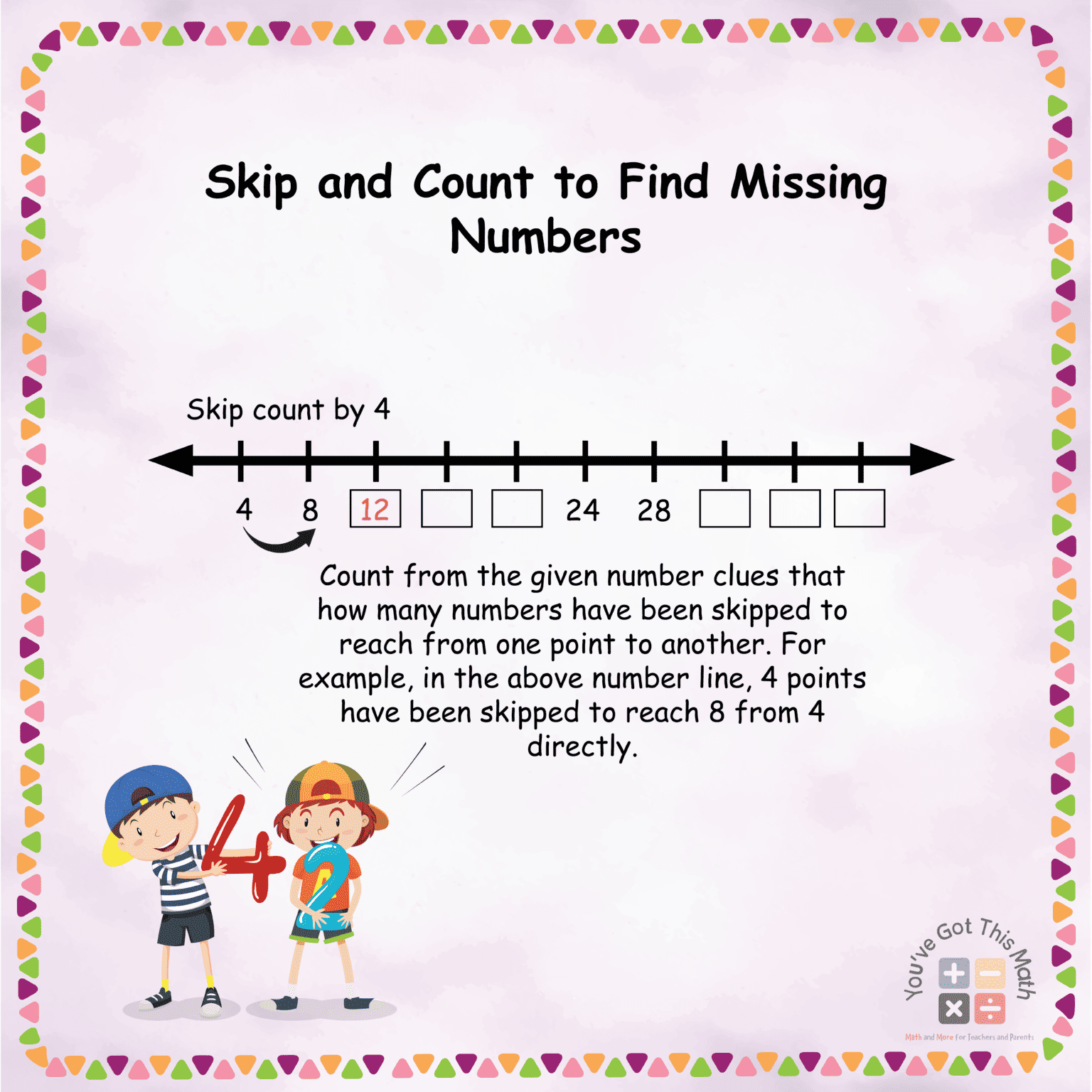 11 Finding Missing Numbers on a Number Line Worksheet | Fun Activities