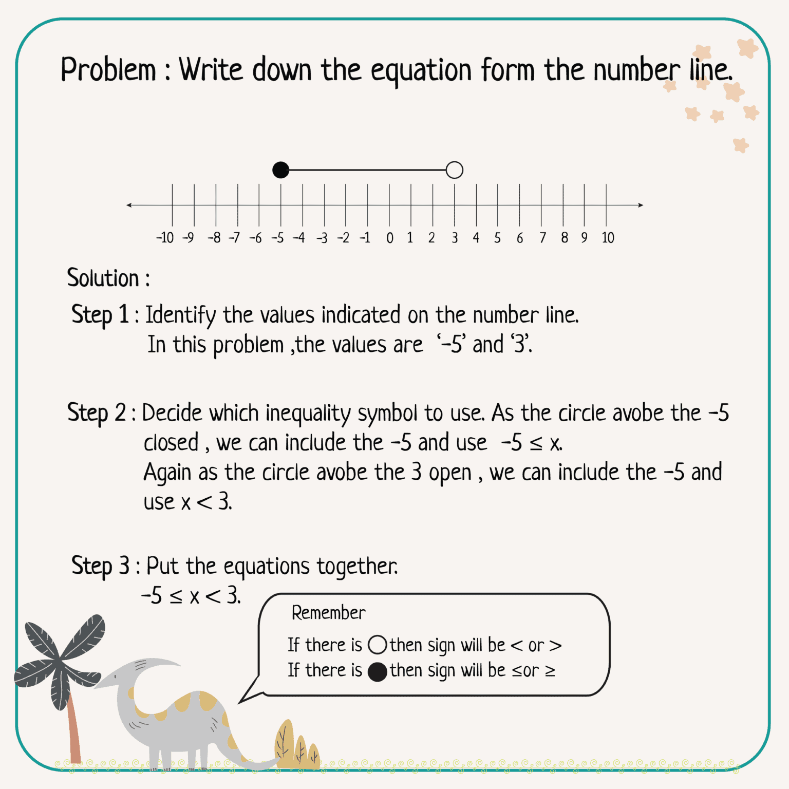 7 Free Inequalities on a Number Line Worksheet | Fun Activities