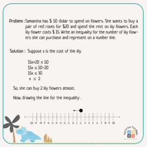 7 Free Inequalities on a Number Line Worksheet | Fun Activities
