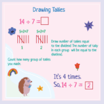 7 Fun Division Anchor Chart Examples | Free Printable