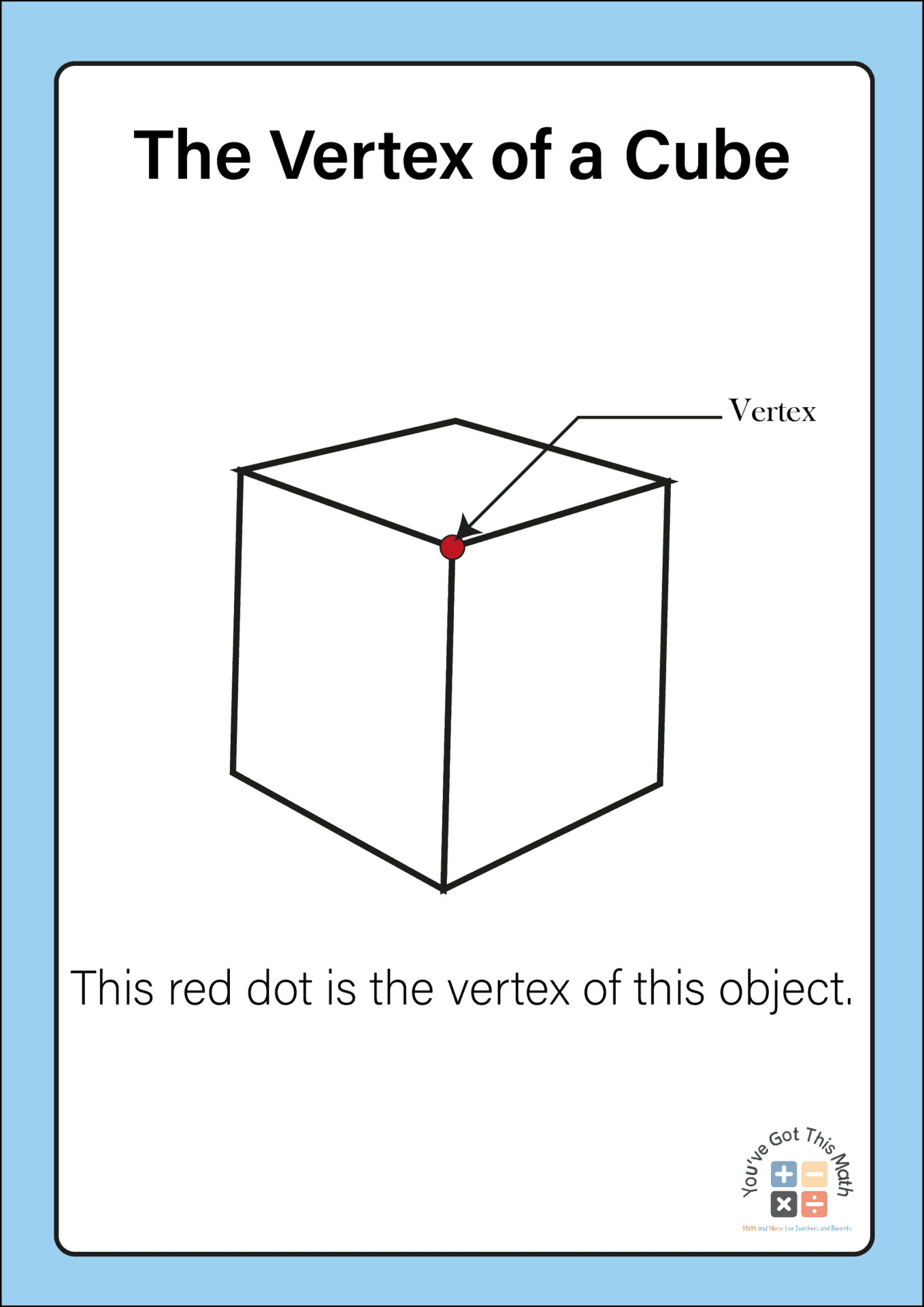 Free Faces Edges and Vertices Worksheet | 4 Fun Activities