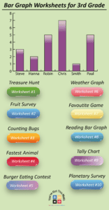 10+ Free Interactive Bar Graph Worksheets 3rd Grade