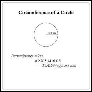 11+ Free Area and Circumference of a Circle Worksheet