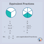 10 Free Equivalent Fractions Puzzles Worksheets
