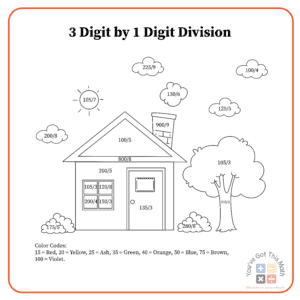 5 Free Division Coloring Worksheets | Fun Activities