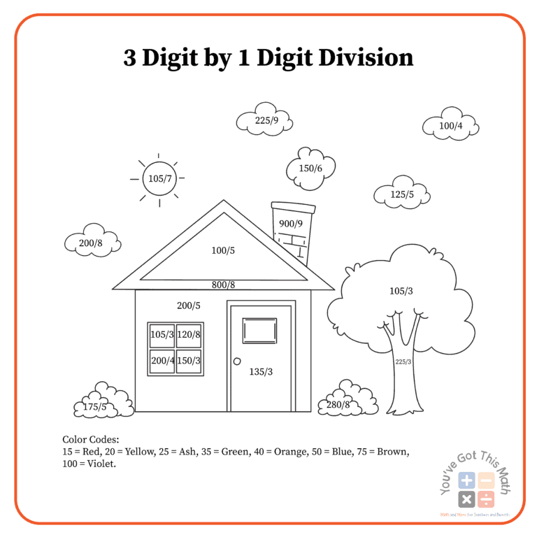 5 Free Division Coloring Worksheets | Fun Activities