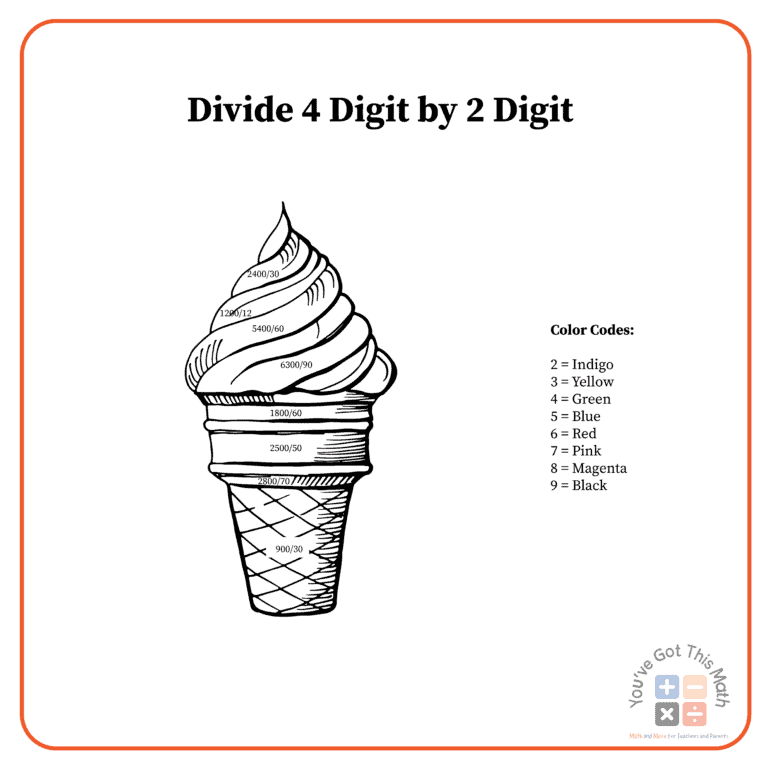 5 Free Division Coloring Worksheets | Fun Activities