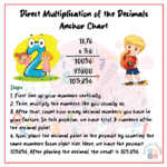 Free Printable Multiplying Decimals Anchor Chart