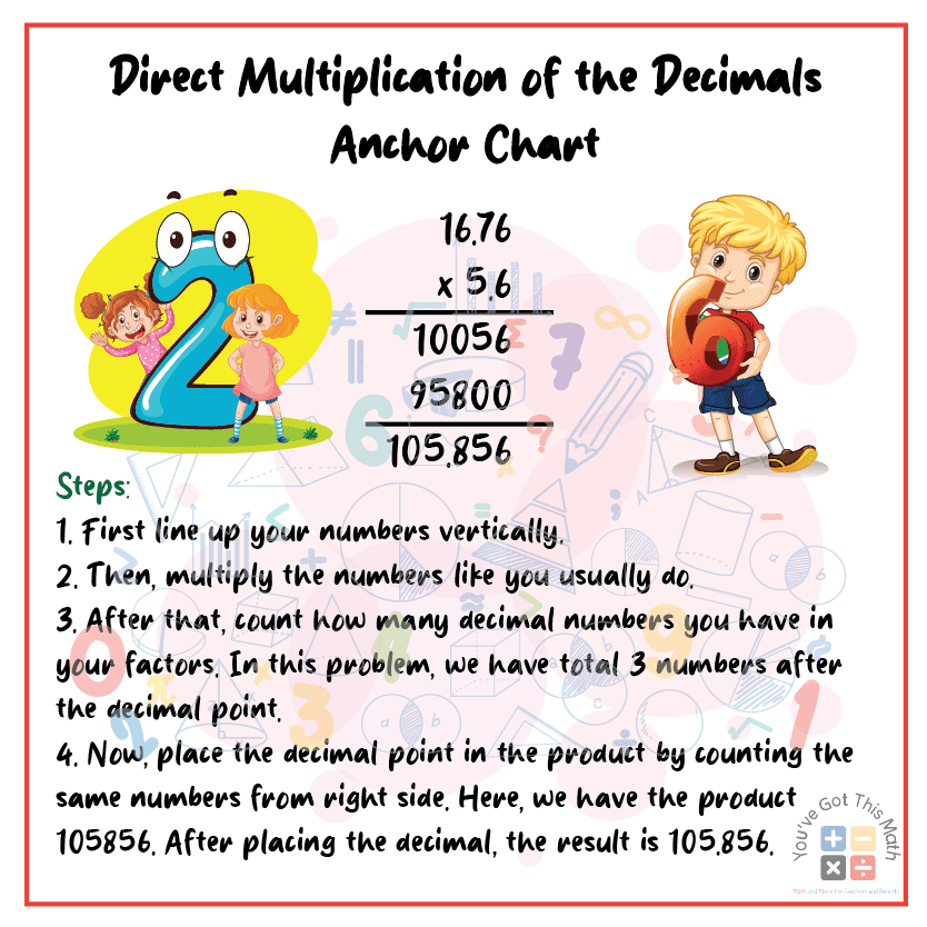8 Free Printable Area And Perimeter Anchor Chart Examples 8 Free Printable Area And Perimeter Anchor Chart Examples