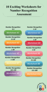 10 Free Number Recognition Assessment Worksheets