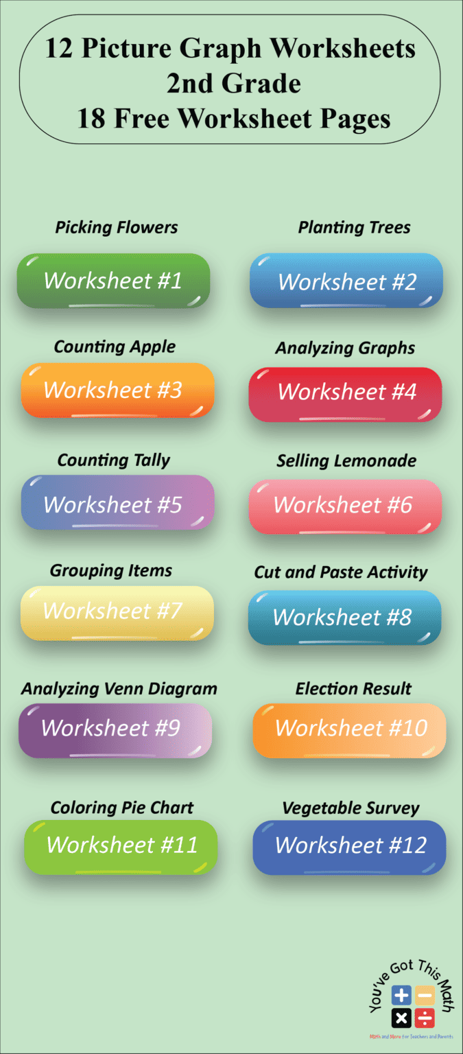 12 Free Picture Graph Worksheets 2nd Grade | Fun Activities