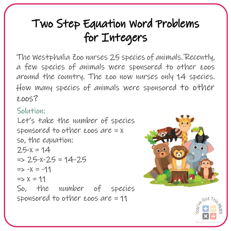 8 Free Two Step Equations Word Problems Worksheets