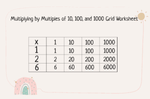 8 Free Multiplying by Multiples of 10 100 and 1000 Worksheet
