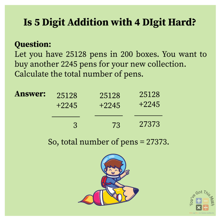 80+ Multi Digit Addition Word Problems | Free Worksheet