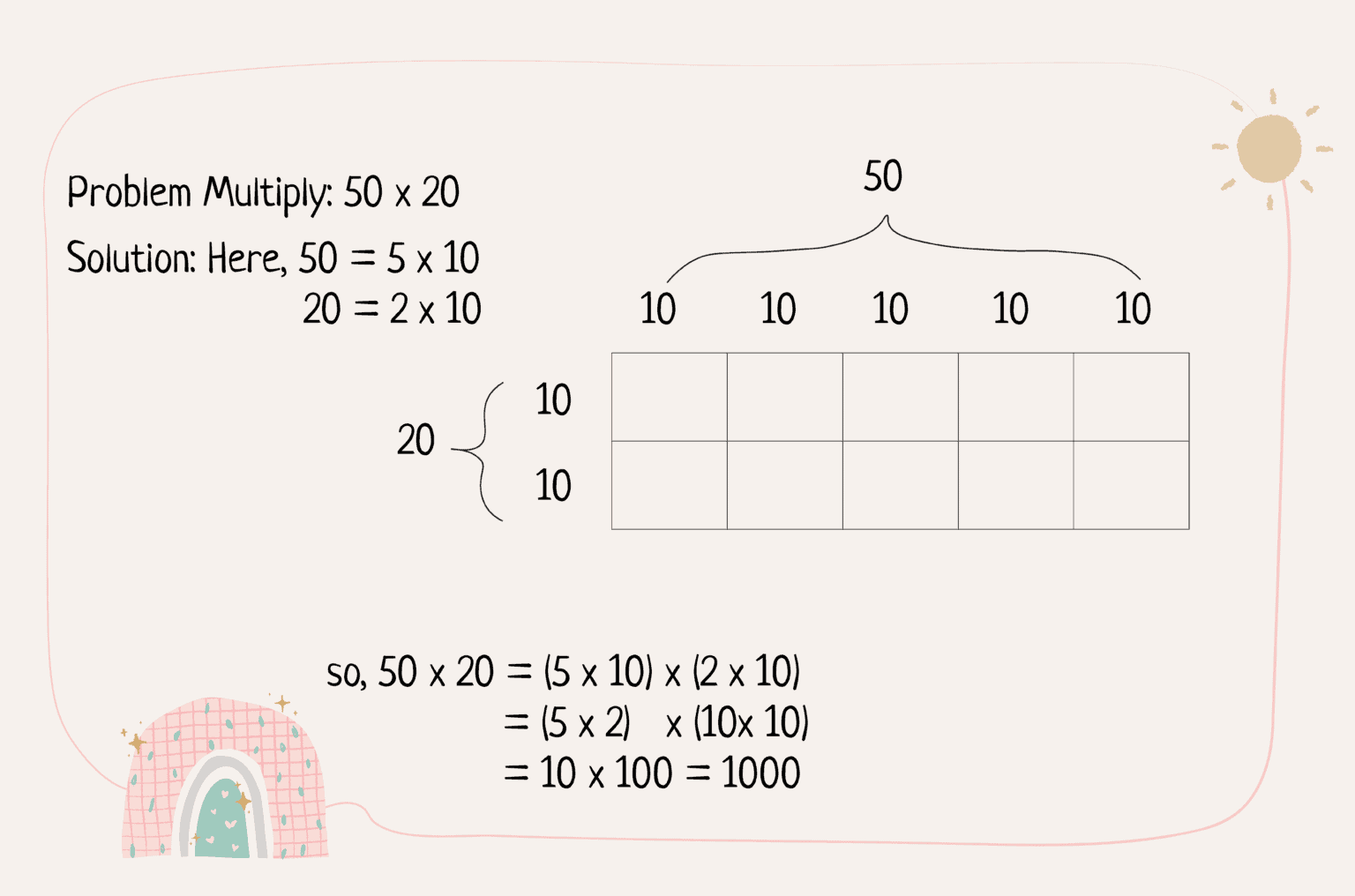 8 Free Multiplying by Multiples of 10 100 and 1000 Worksheet