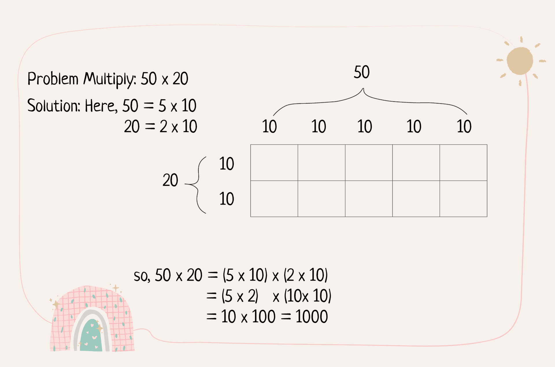 8 Free Multiplying by Multiples of 10 100 and 1000 Worksheet