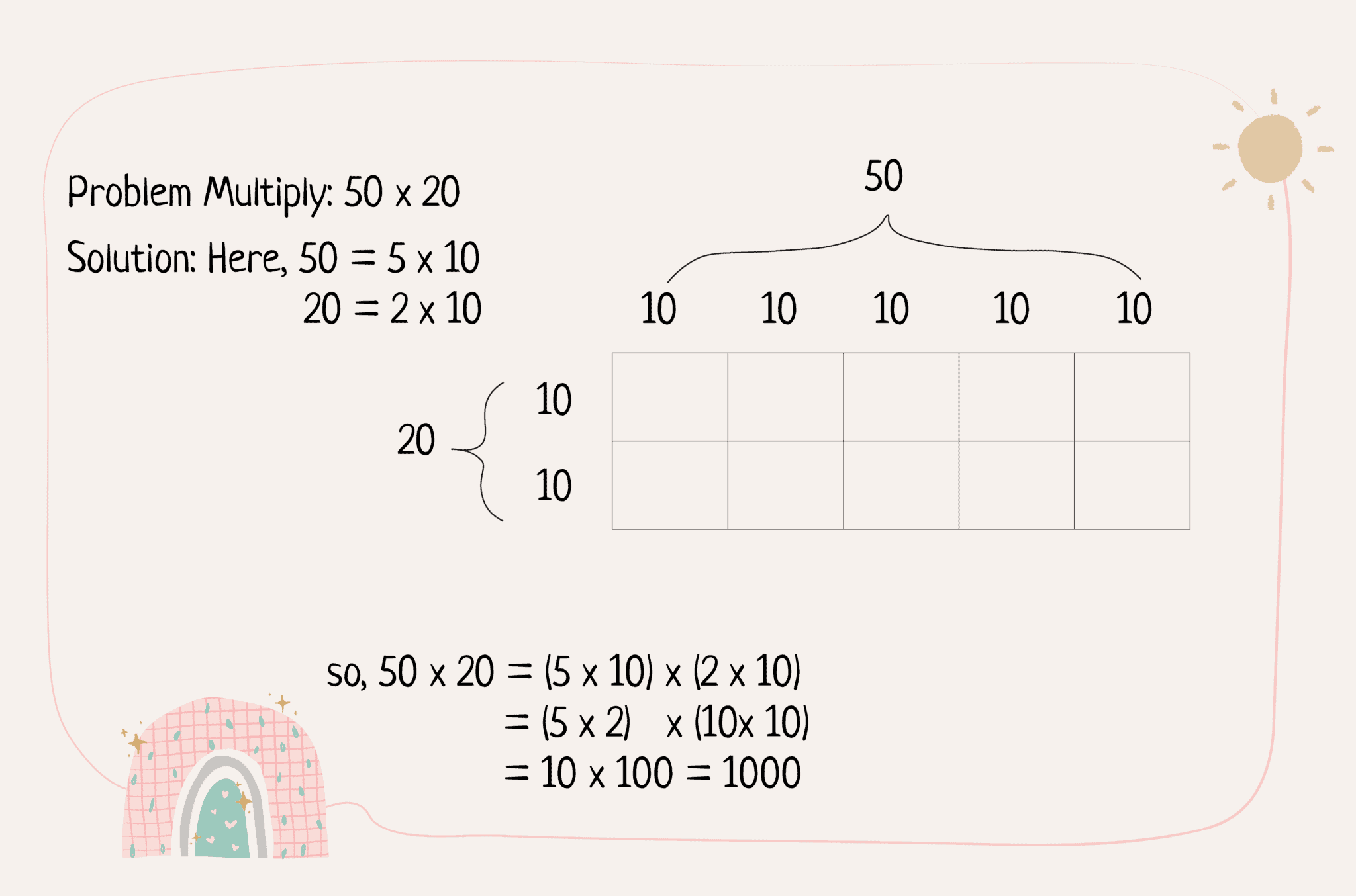 8 Free Multiplying by Multiples of 10 100 and 1000 Worksheet