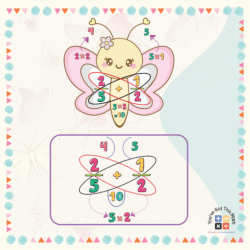 100+ Fun Butterfly Math Method Problems | Free Worksheet