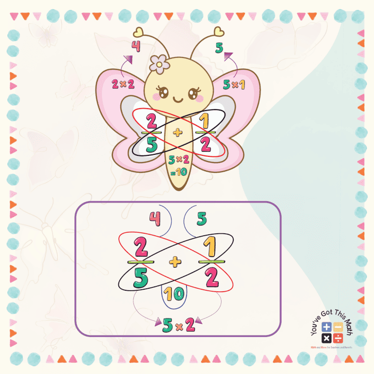 100+ Fun Butterfly Math Method Problems | Free Worksheet