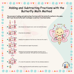 100+ Fun Butterfly Math Method Problems | Free Worksheet