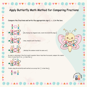 100+ Fun Butterfly Math Method Problems | Free Worksheet