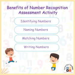 10 Free Number Recognition Assessment Worksheets