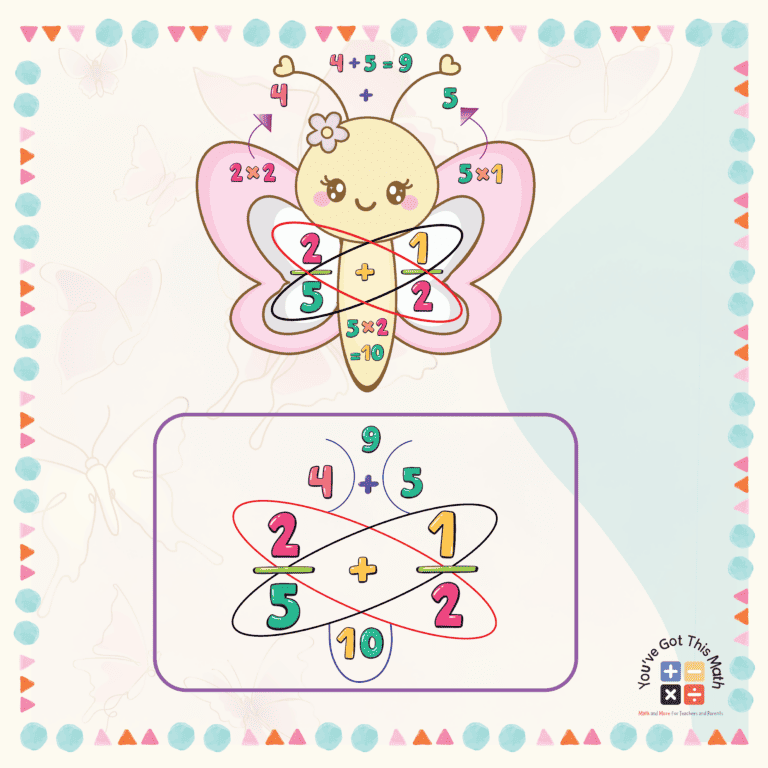 100+ Fun Butterfly Math Method Problems | Free Worksheet