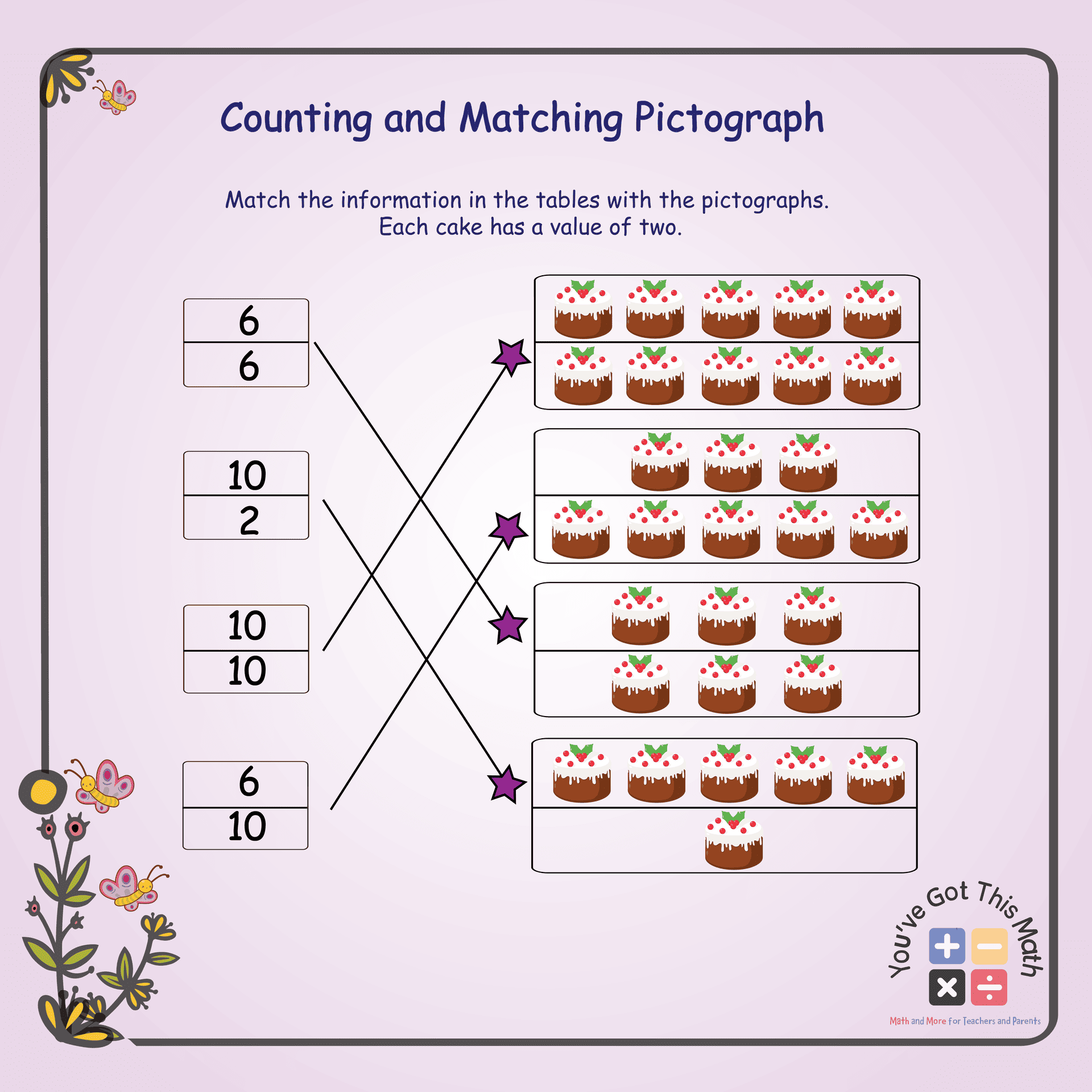 9 Free Pictograph Worksheets for Grade 1