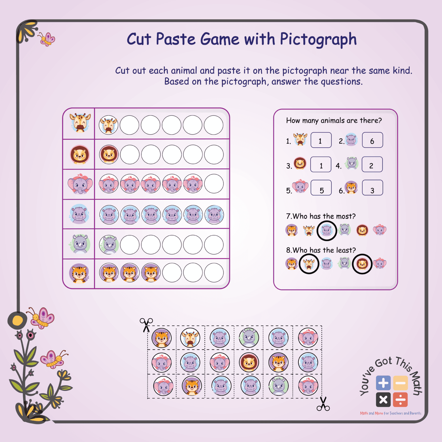 9 Free Pictograph Worksheets for Grade 1