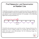 How to Find the Missing Numerator or Denominator in Fractions | Free Worksheets