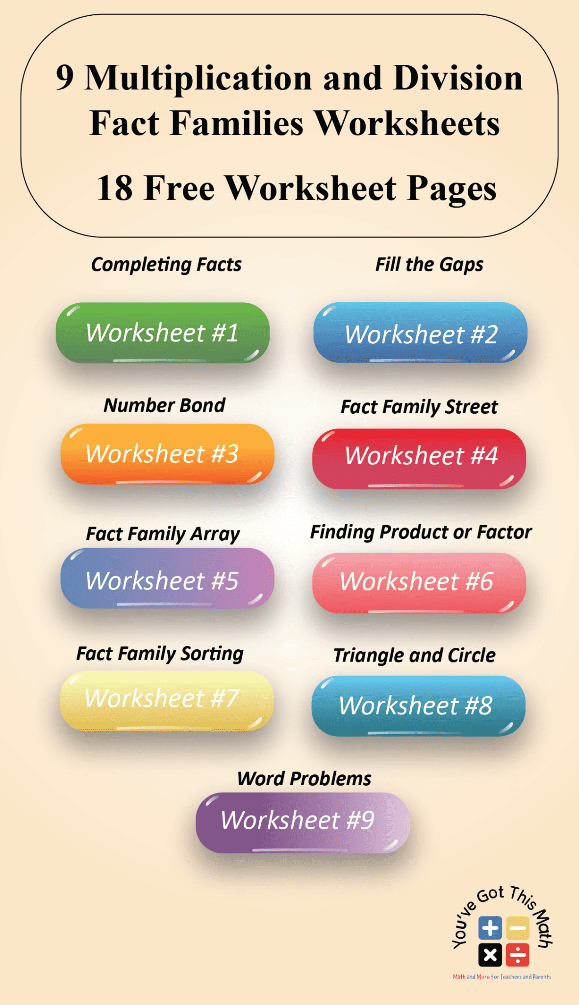 9 Free Multiplication and Division Fact Families Worksheets