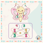 100+ Fun Butterfly Math Method Problems | Free Worksheet