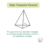 Formula for Surface Area of a Triangular Pyramid | 6 Free Worksheets
