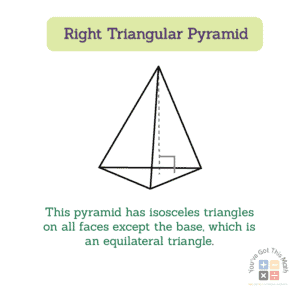 Formula for Surface Area of a Triangular Pyramid | 6 Free Worksheets