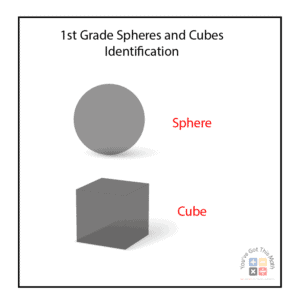 12 Free 3D Shapes Worksheets PDF | Fun Activities